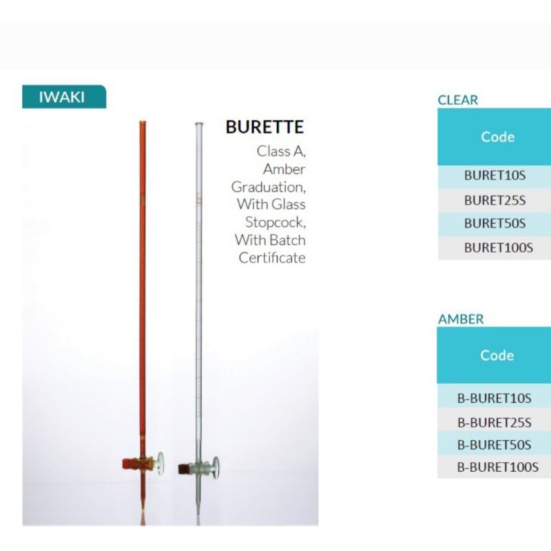 Jual B-BURET25S Buret 25ml Iwaki Keran Kaca Warna Amber Class A ...