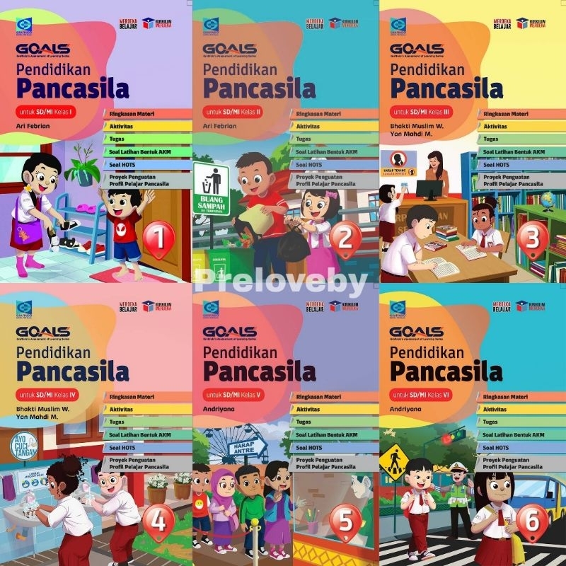 Jual Kelas 1 2 3 4 5 6 Buku GOALS Pendidikan Pancasila PPKN PKN Grafindo Media Pratama untuk SD ...