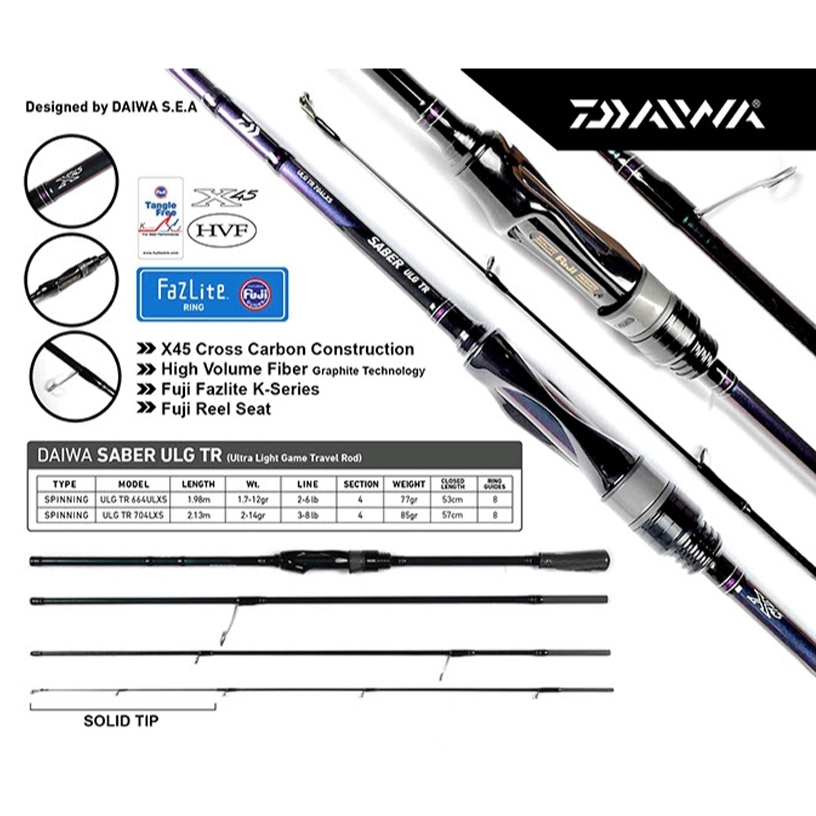Jual Joran Daiwa SABER ULG EX | SABER ULG | SABER ULG TR | Ultra Light Rod | Solid Tip | Alat ...