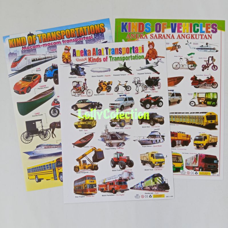 Jual Poster Anak Edukasi Belajar Mengenal Aneka Transportasi | Shopee ...