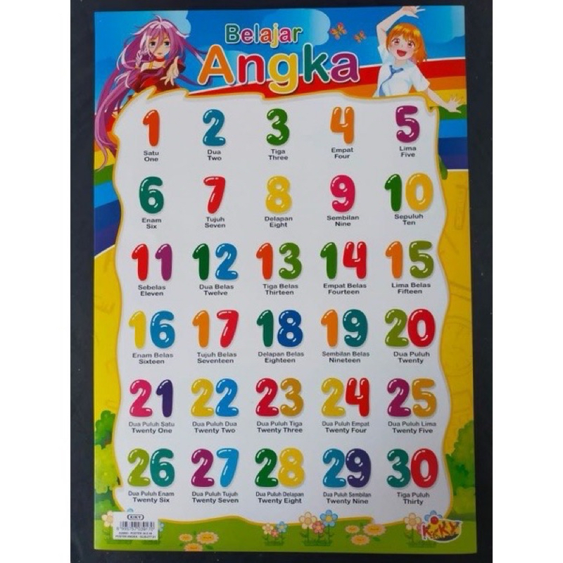 Jual POSTER EDUKASI ANAK ANGKA | Shopee Indonesia