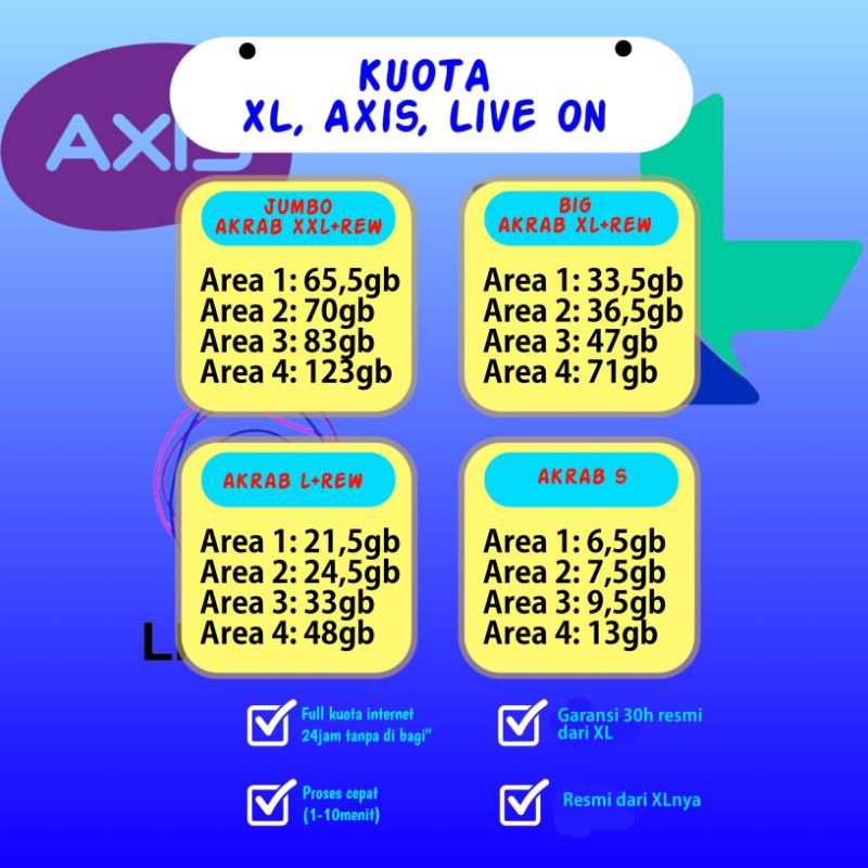 Jual PROMO KUOTA XL & AXIS | Shopee Indonesia