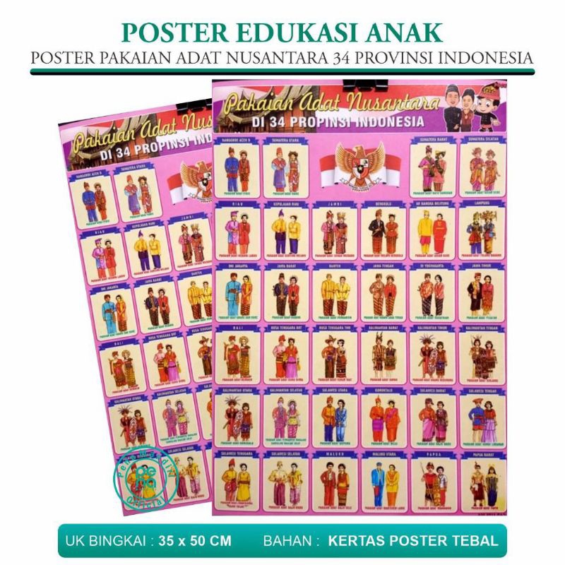 Jual Poster Pakaian Adat Nusantara | peraga poster pakaian adat ukuran ...