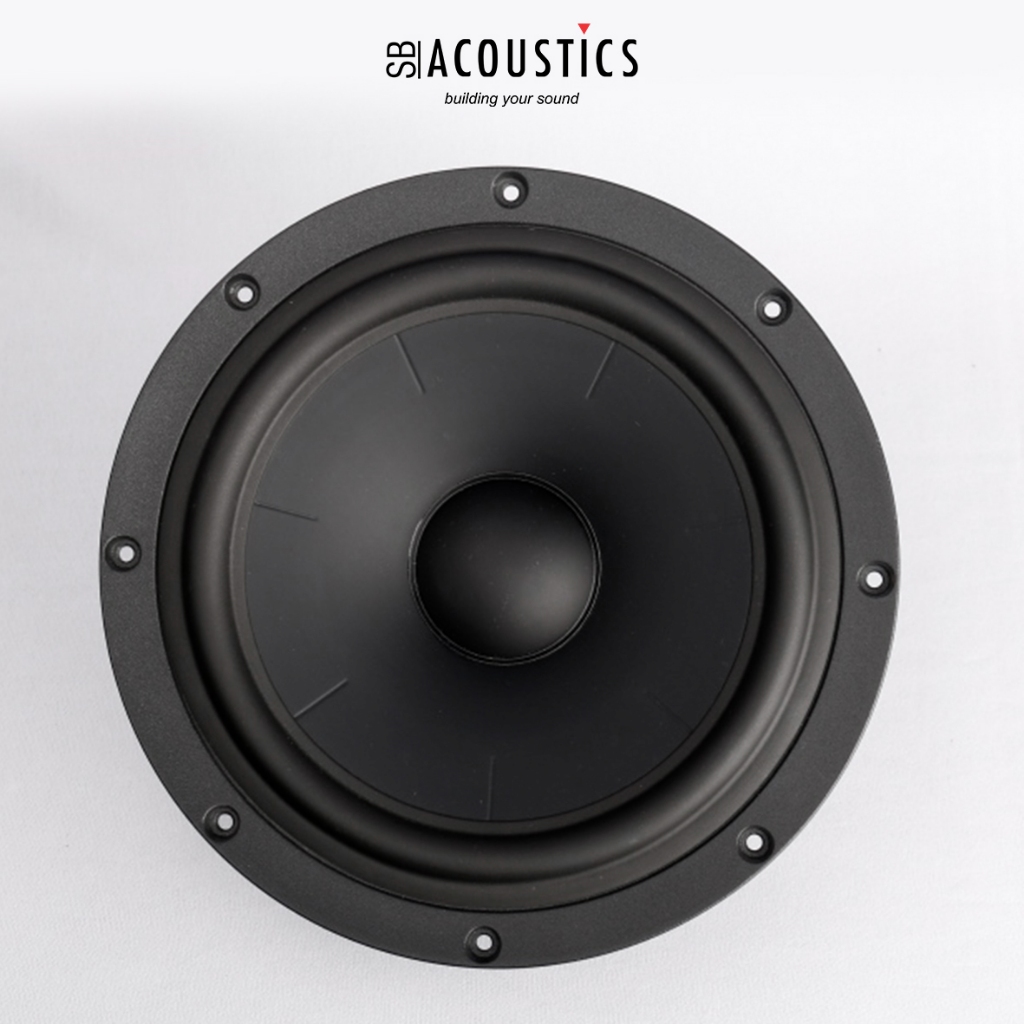 Jual SB Acoustics Speaker Woofer Driver 8″ SB23NBACS45-8 | Shopee Indonesia