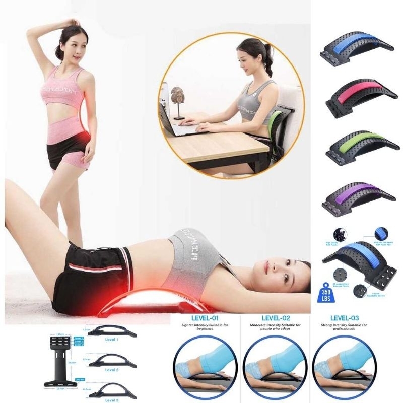 Jual Sandaran Lumbar Spinal Flexortho Flex Ortho Alat Pijat Pijit Terapi Punggung Terapi ...