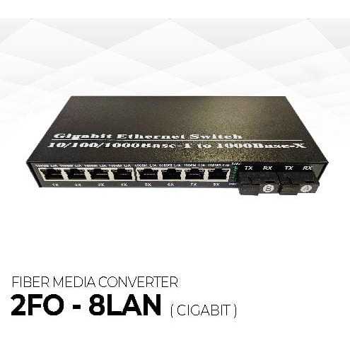 Jual Htb fiber media converter gigabit 2Fo 8lan fiber optic ethernet switch converter netlink ...