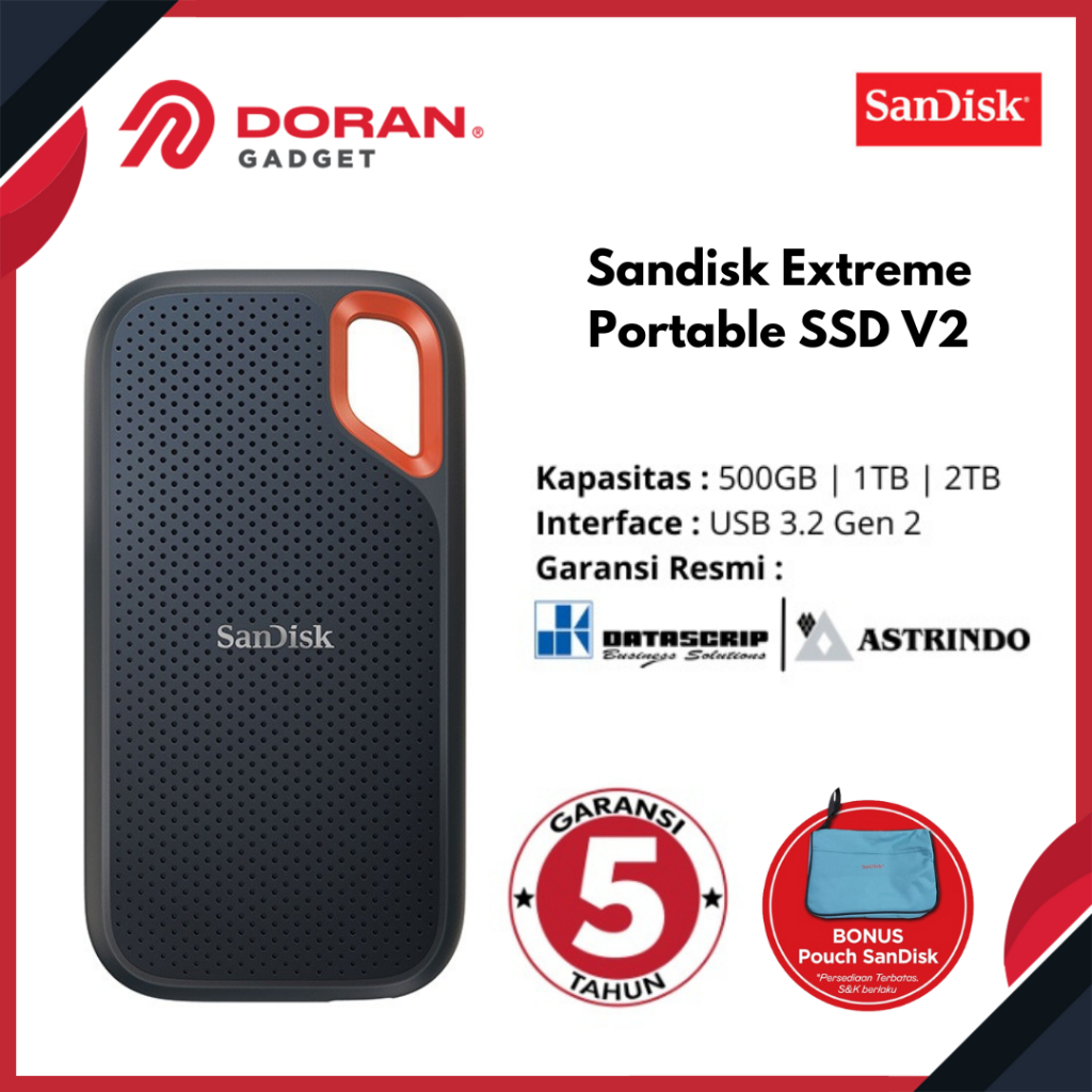 Jual SSD Eksternal Sandisk E61 1TB 2TB - Portable SSD Sandisk 1TB 2TB ...
