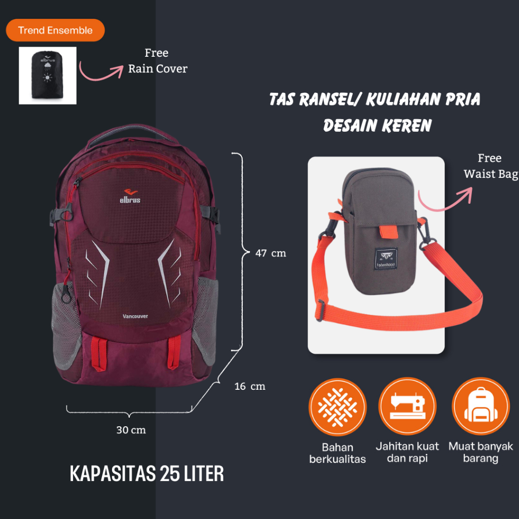 Jual Tas Ransel Sekolah Modern Unisex By TrendEnsemble | Shopee Indonesia