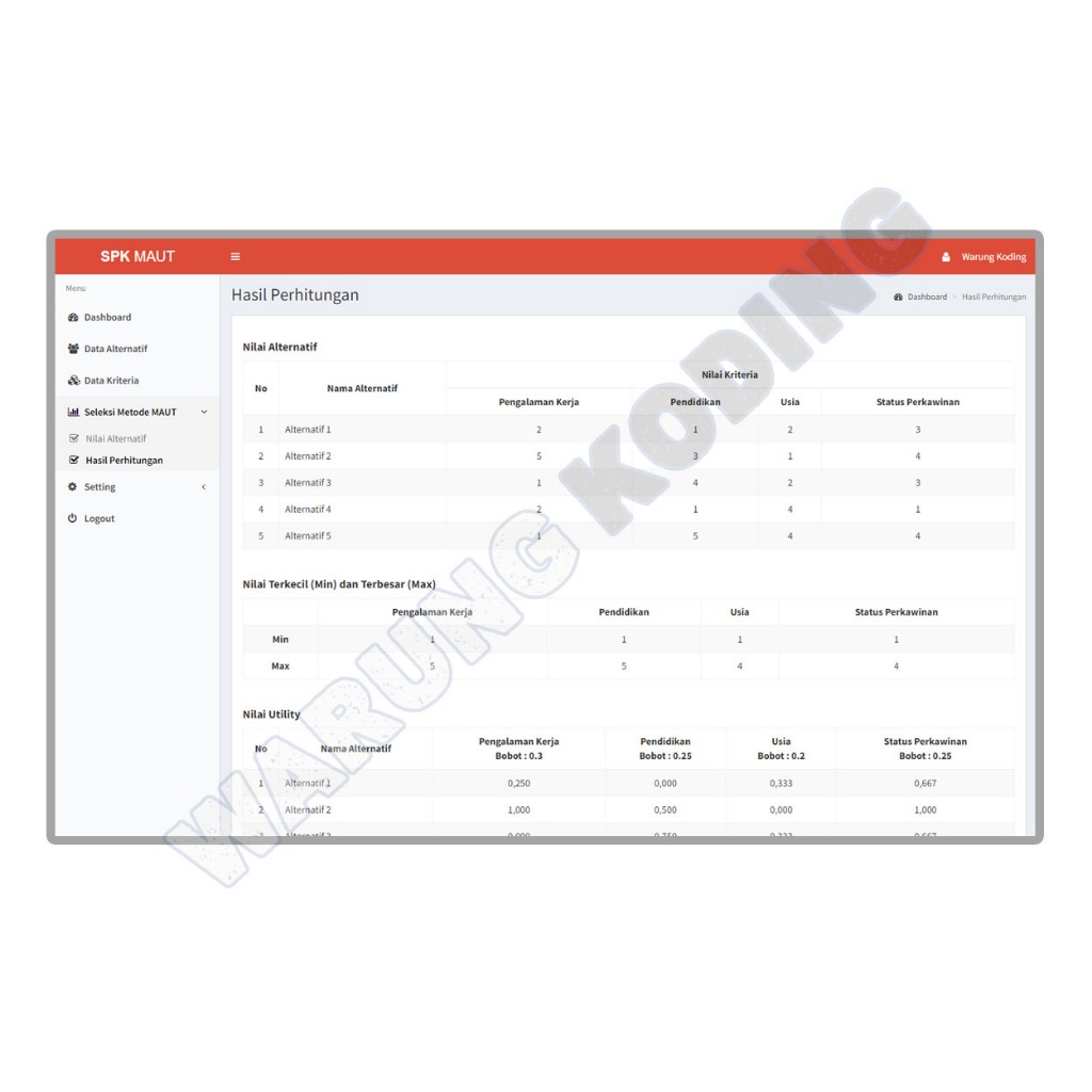 Jual Source Code Aplikasi SPK Metode MAUT dengan PHP dan MySQL | Shopee Indonesia