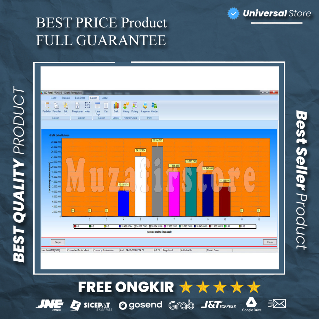 Jual Program Toko Minimarket Penjualan SID Retail PRO Full Version ...