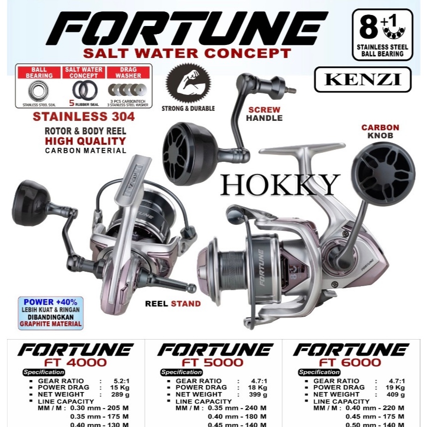 Jual REEL KENZI SW FORTUNE | Shopee Indonesia
