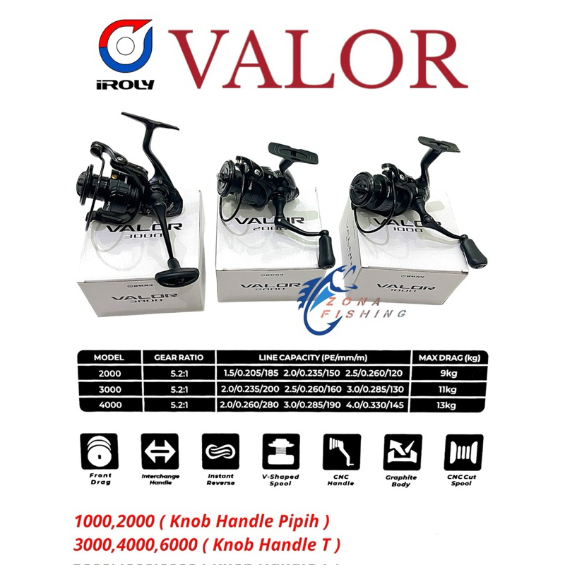 Jual REEL IROLY VALOR HG 1000 - 6000 Power Handle Waterproof Seal Bearing | Shopee Indonesia