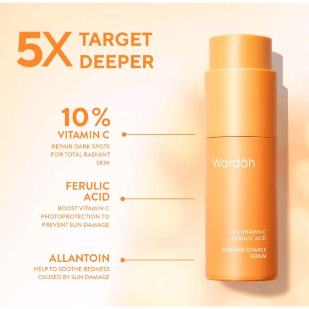 Jual Wardah 10% Vitamin C + Ferulic Acid Radiant Charge Serum 20 ml ...