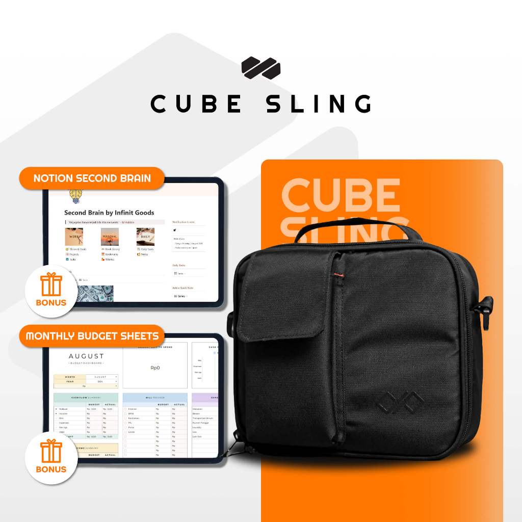 Jual INFINIT | Cube Sling - Tas Gadget Pria Selempang Sling Bag ...