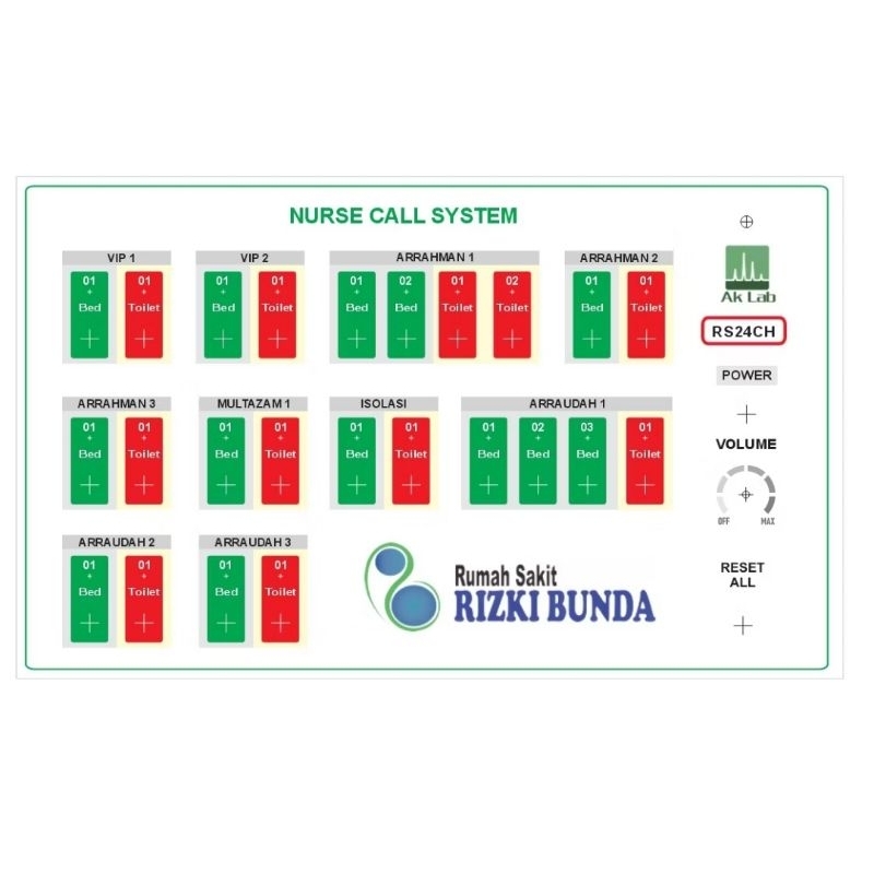 Jual Master Nurse Call 24 Channel Kustom Version include Paking Kayu ...
