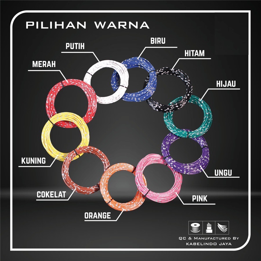 Jual Kabel Bintik AVS 1.5MM x 10M Kabel Otomotif Body Mobil Motor Serabut Tembaga | Shopee Indonesia