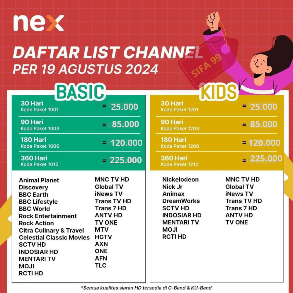 Jual NEX PARABOLA PAKET BASIC NEX PARABOLA 30 HARI BLN-NAN SEMUA CHANEL ...
