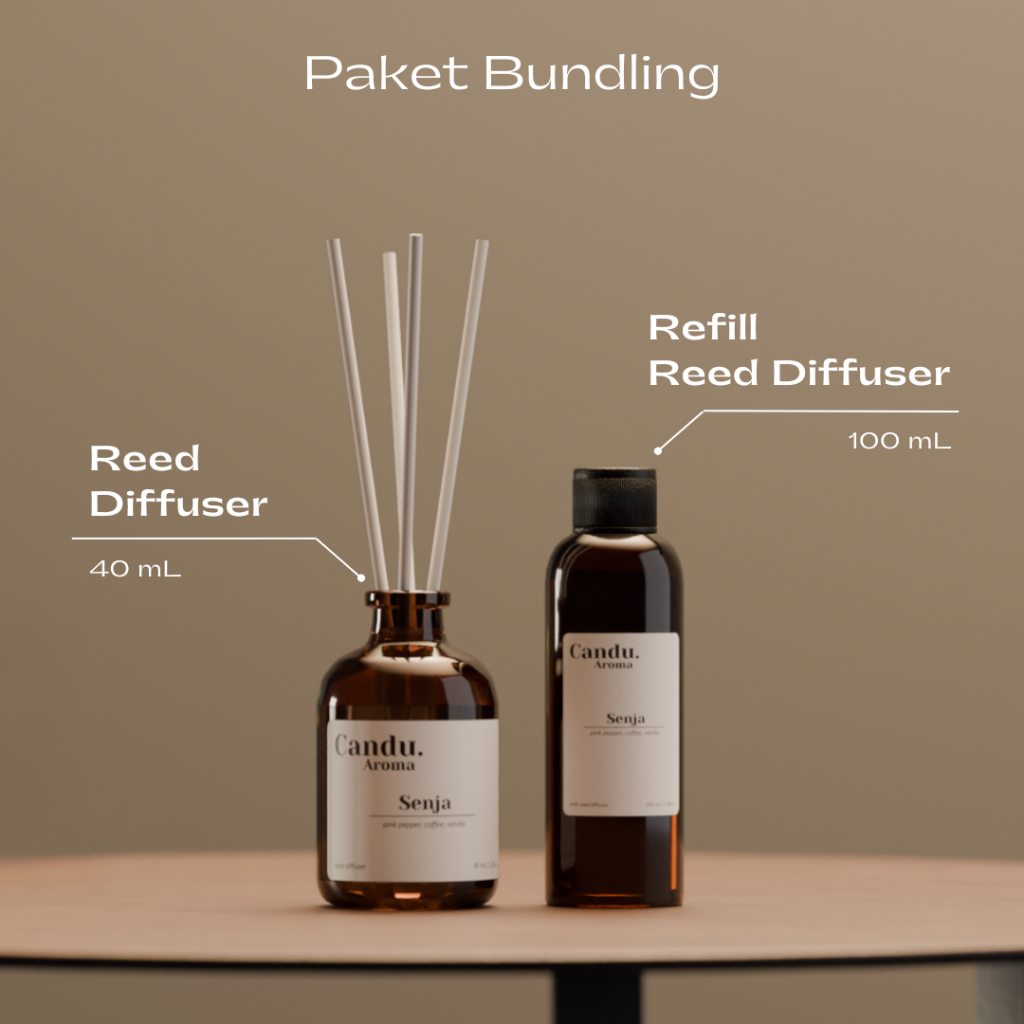 Jual Paket Candu Aroma Bundle Reed Diffuser 40ml + Refill 100ml Set ...