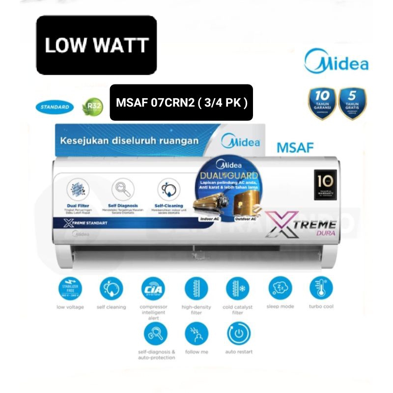 Jual AC MIDEA MSAF-07CRN2 3/4PK FREON R-32 INDOOR AC + OUTDOOR AC ...