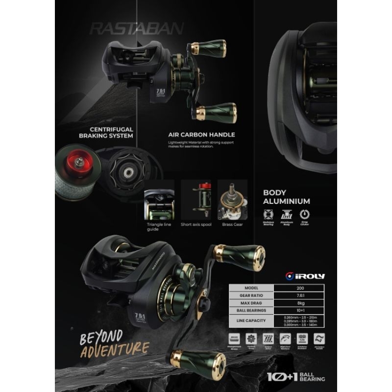 Jual Reel BC / BAITCASTING IROLY RASTABAN (ALUMINUM BODY) | Shopee ...
