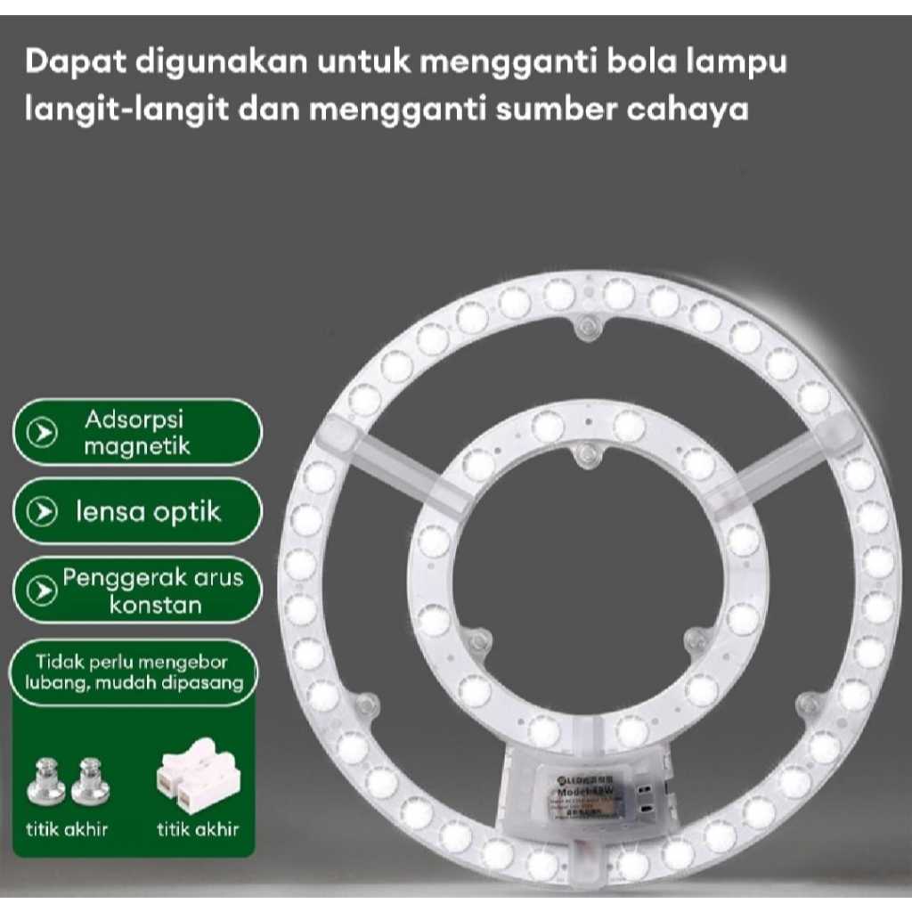 Jual Modul Lampu LED Ring Panel Bulat 36W 48W 220V / Lampu Modul Plafon 3warna | Shopee Indonesia