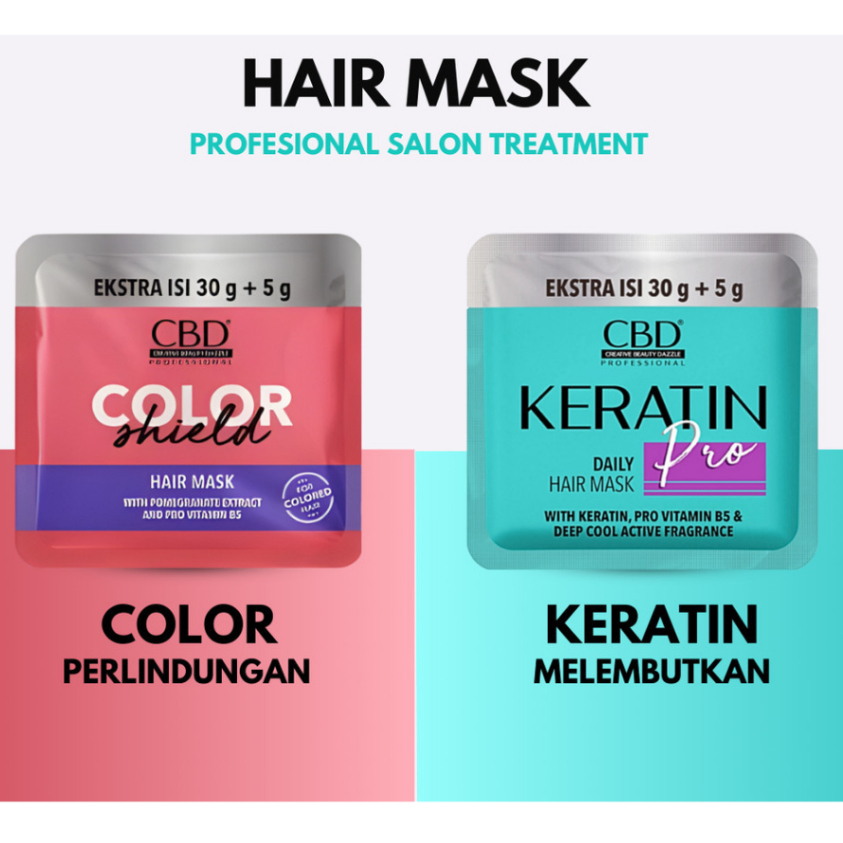 Jual CBD Hair Mask Sachet Pro Keratin / Color Shield / Collagen Repair ...