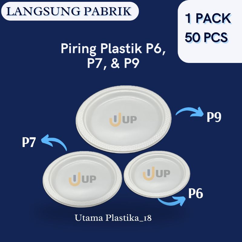 Jual Piring Plastik HIPS P6, P7, & P9 50 Pcs | Shopee Indonesia