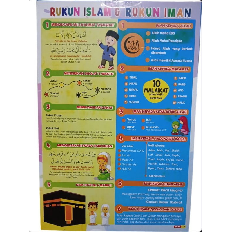 Jual POSTER BELAJAR RUKUN IMAN DAN RUKUN ISLAM | Shopee Indonesia