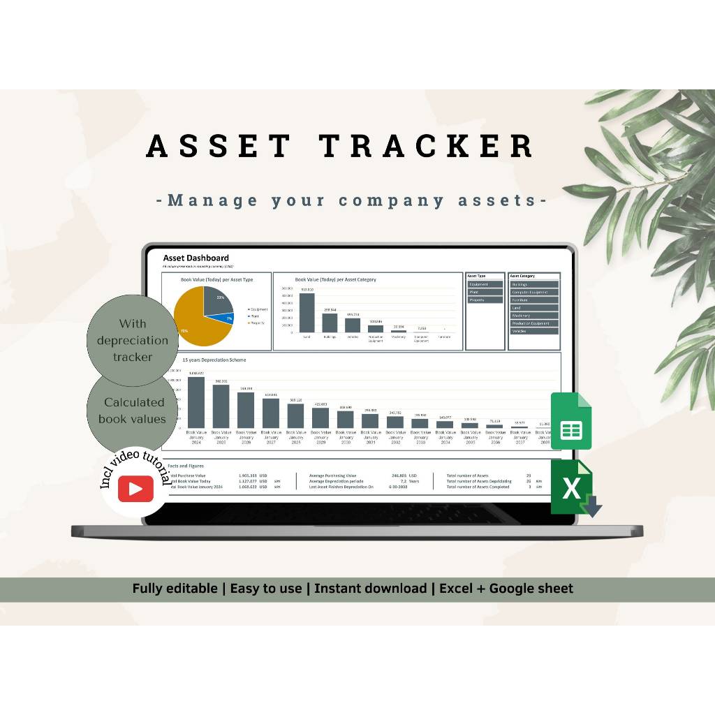 Jual Asset Tracker, Amortization, Depreciation tracker , Asset ...