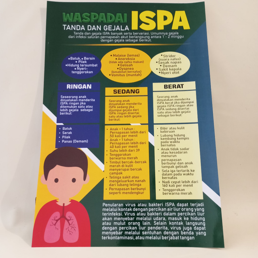 Jual Poster Waspadai Tanda dan Gejala ISPA | Poster ISPA | Shopee Indonesia