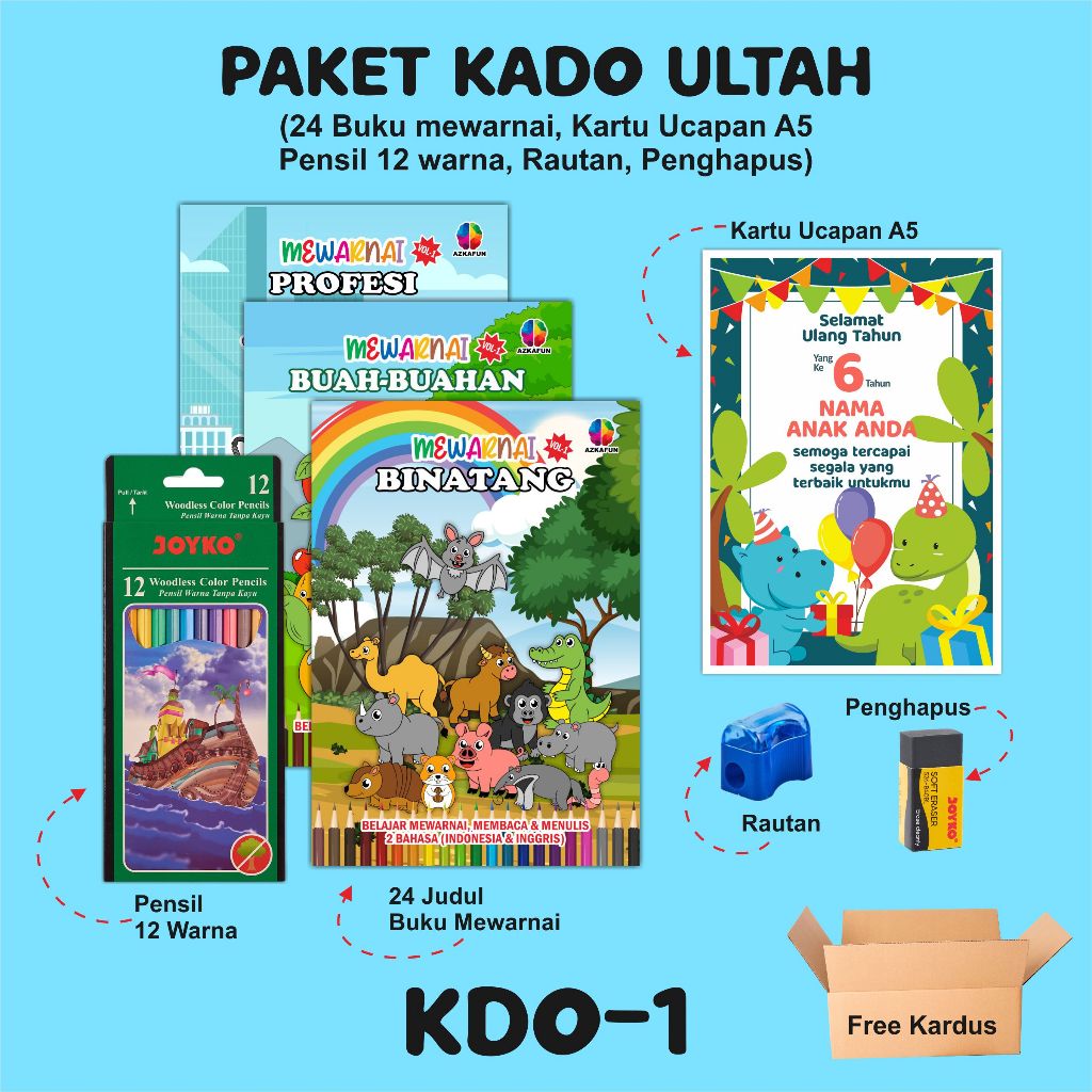 Jual Paket Kado Ultah Seri Umum (KDO-1) Kado Ulang Tahun Custom ...