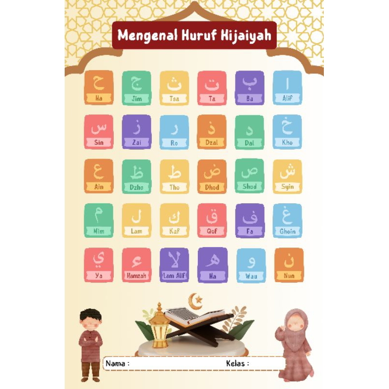 Jual poster edukasi Mengenal Huruf Hijaiyah | Shopee Indonesia