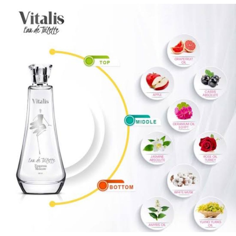 Jual VITALIS EMPRESS MOSCOW 100ML | Shopee Indonesia