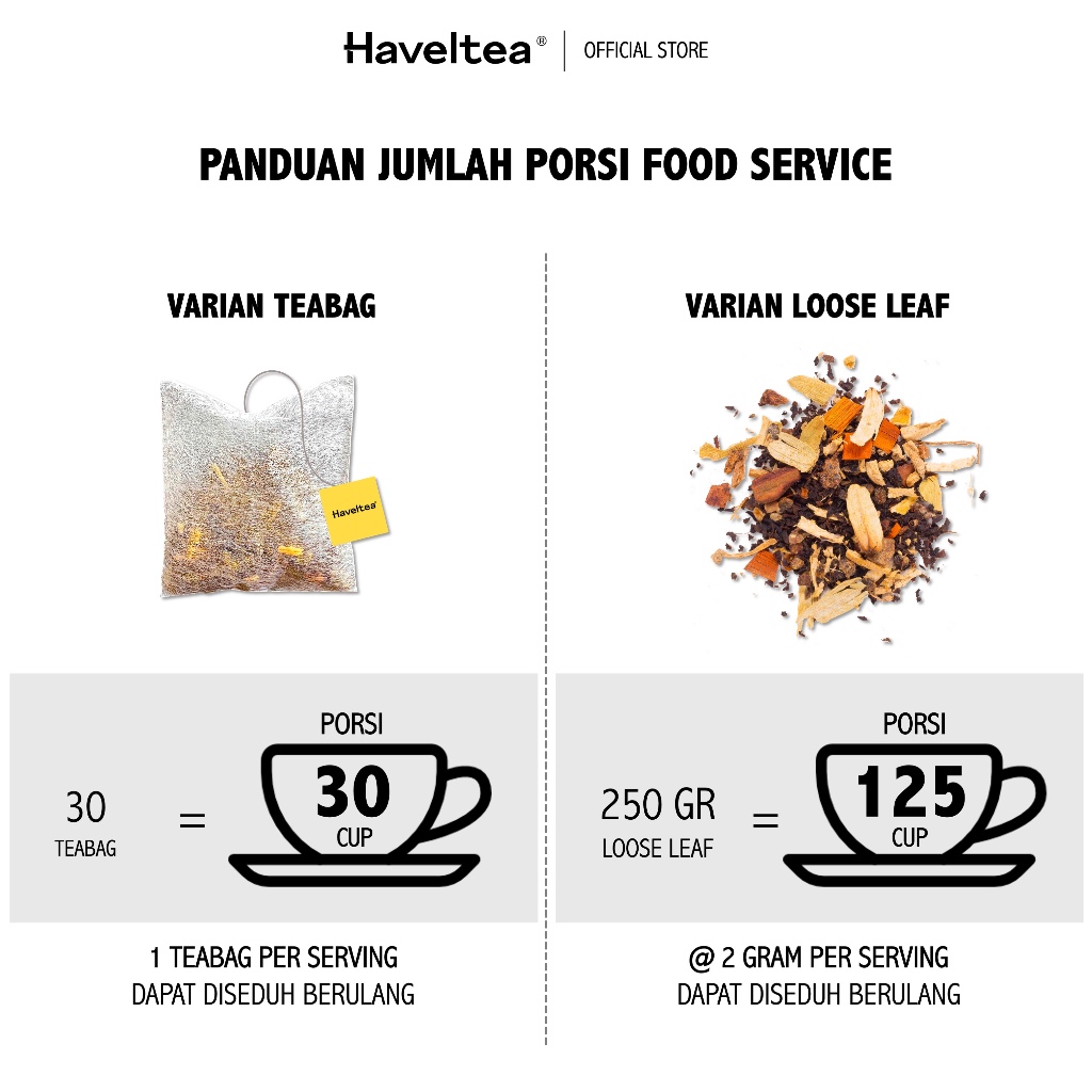 Jual BERRYBISCOUS | Pouch | Haveltea | Fruit Tea | Teh Hitam | Berry ...