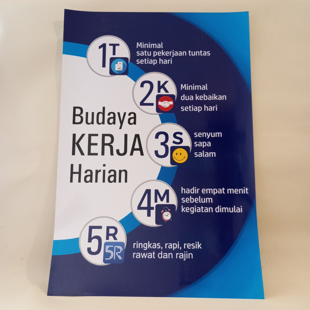 Jual Poster Budaya Kerja Harian | Poster 5R | Shopee Indonesia