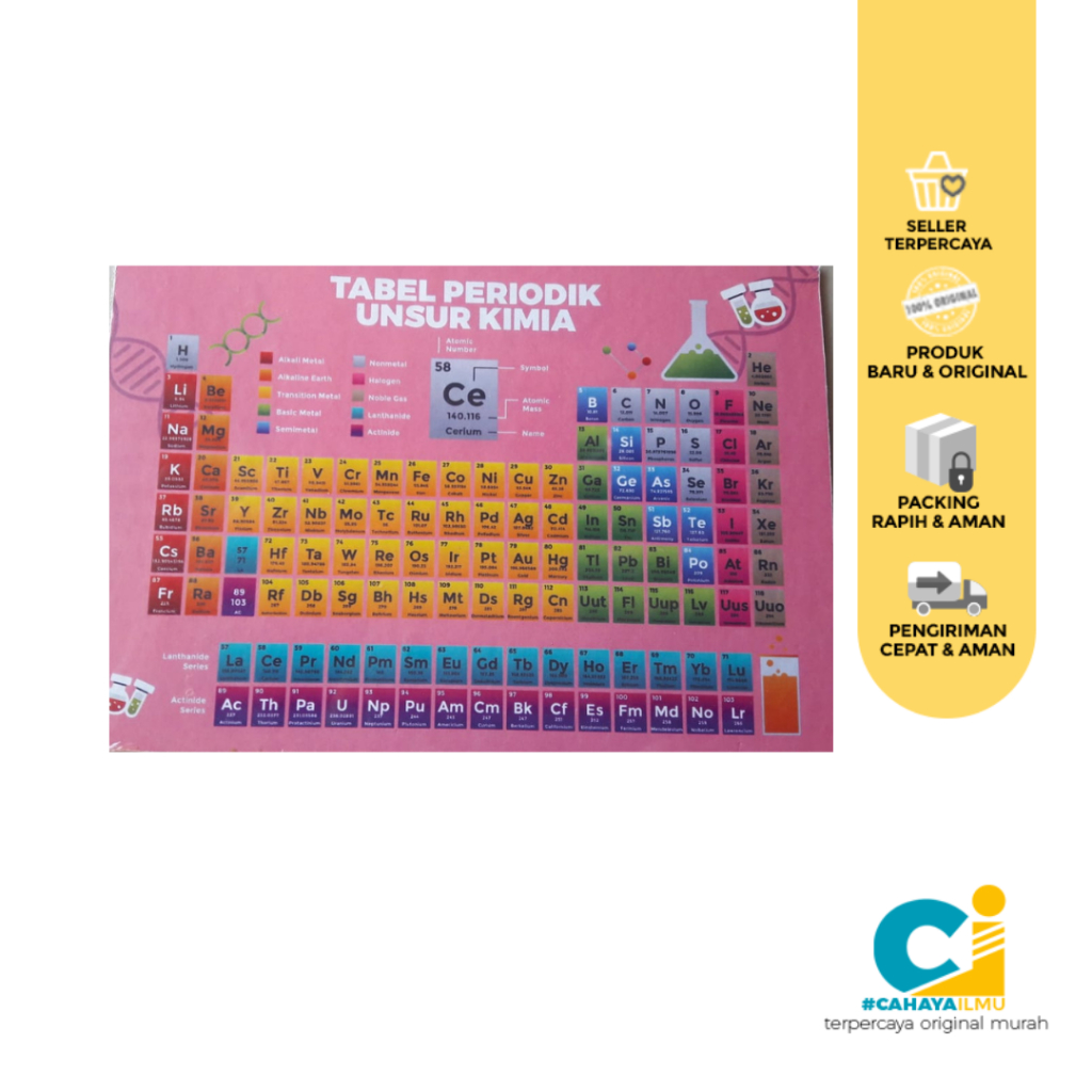 Jual PAPAN TABEL PERIODIK UNSUR KIMIA (POCKET EDITION) PRAKTIS ( PINK ...