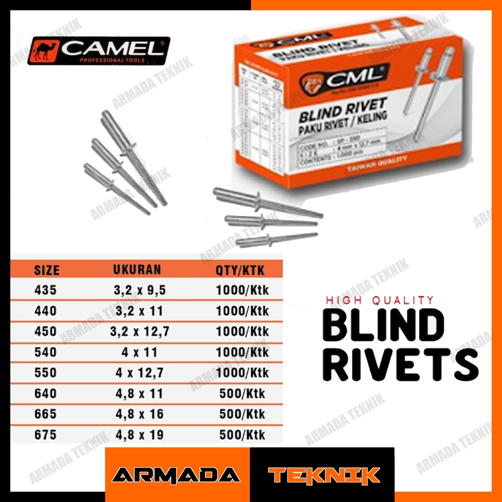 Jual Camel Paku Rivet Keling - Blind Rivetti All Size Variant Paku ...