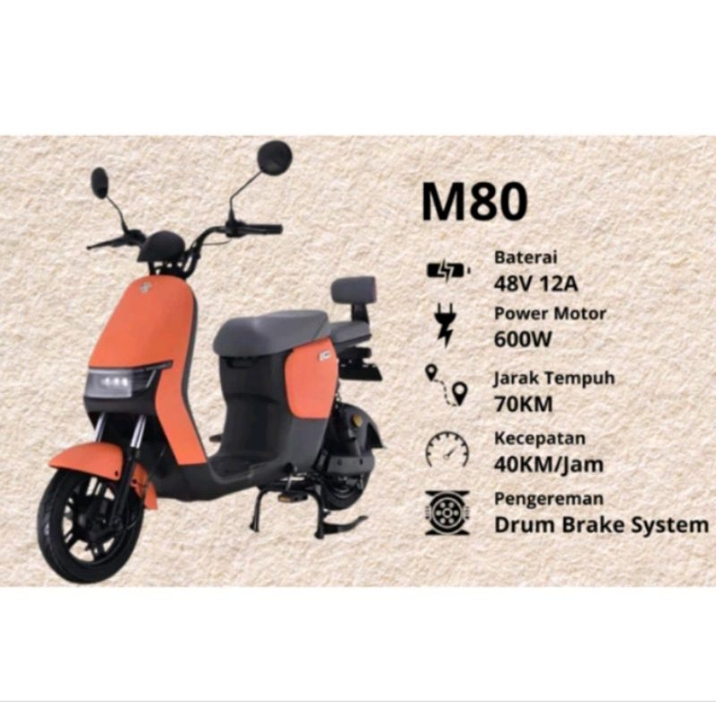 Jual SEPEDA LISTRIK SAIGE M80 pro NFC 600watt 70km jarak tempuh 40km ...