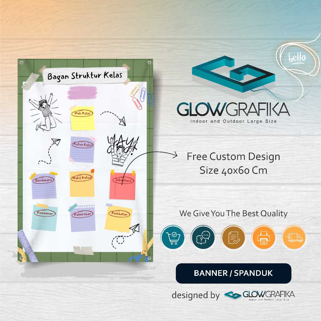 Jual Cetak Spanduk Banner Hijau Ungu Ilustrasi Bagan Struktur Kelas ...