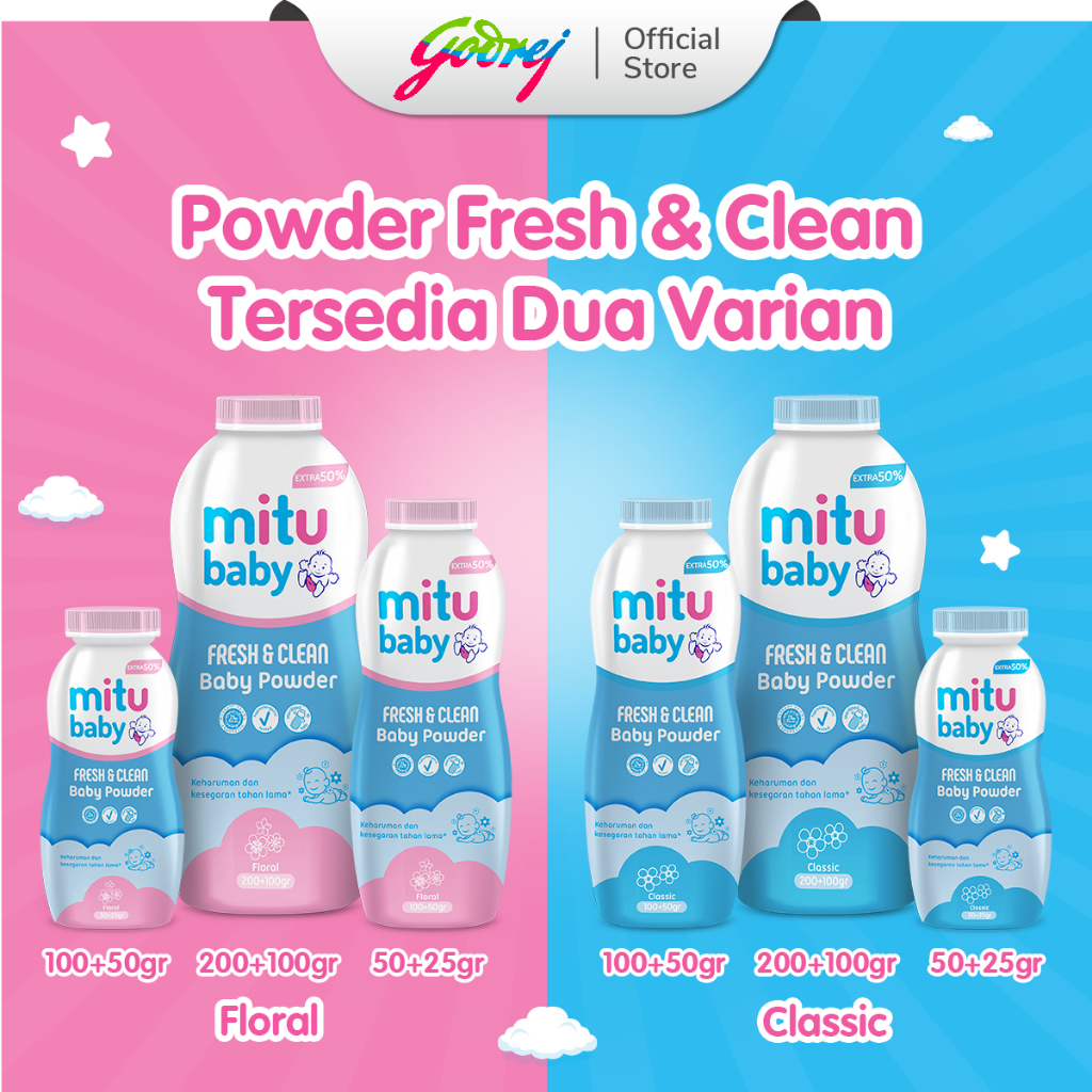 Jual Mitu Baby Powder 200+100gram / 100+50 gr / 50+25gr Fresh & Clean ...