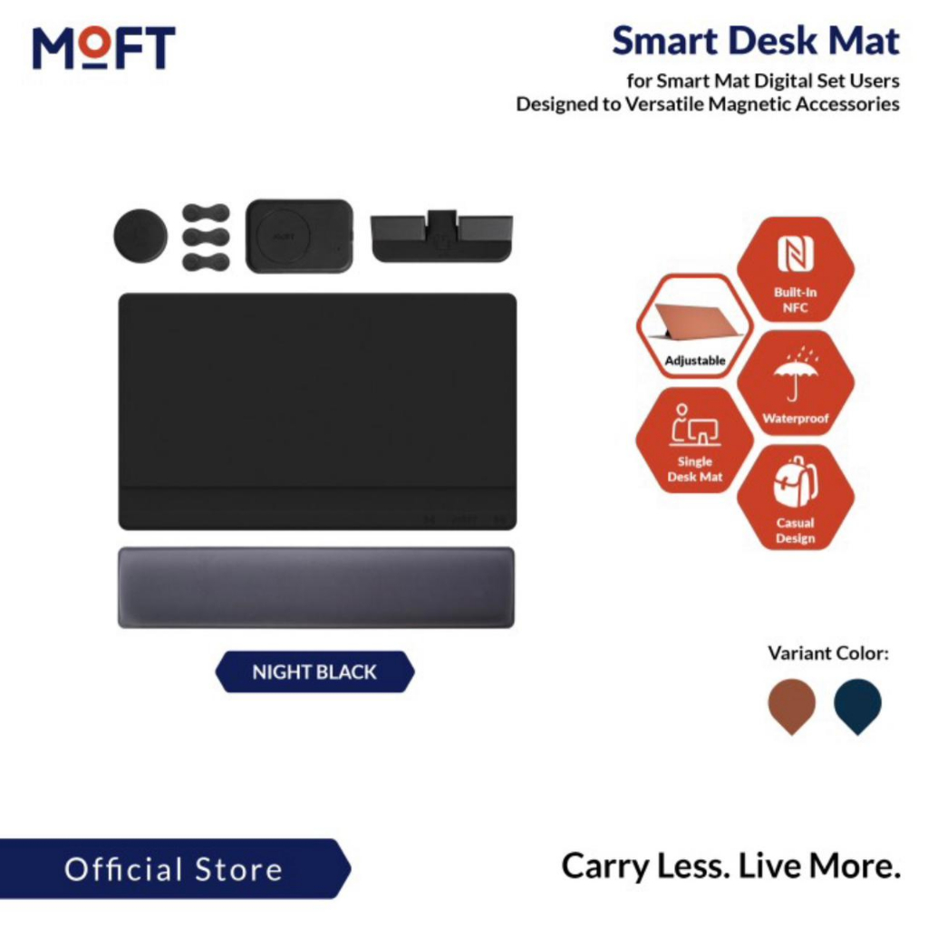 Jual MOFT Smart Desk Mat Digital Set / Stand Laptop & Tablet iPad Stand ...