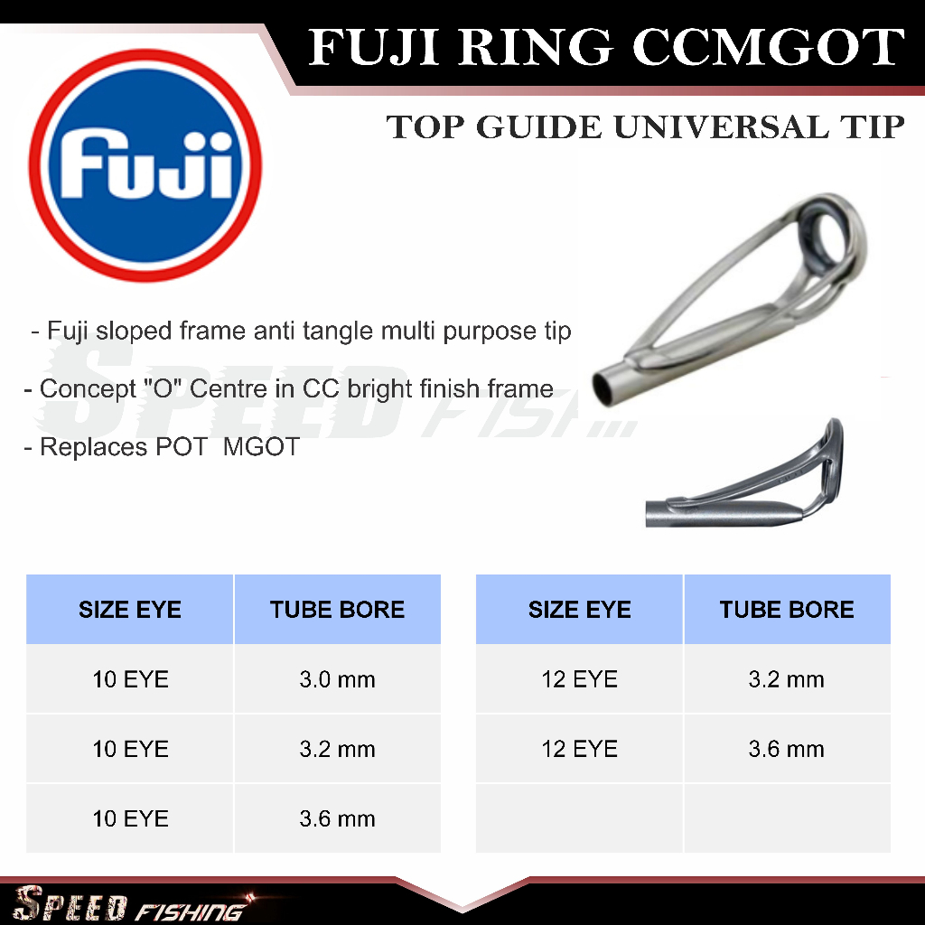 Jual Ring Guide Fuji CCMGOT Top Ring Guide Universal Tip | Shopee Indonesia