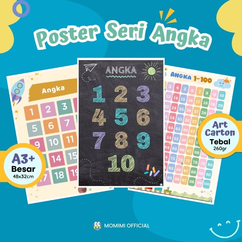 Jual Poster Edukasi Anak Belajar Mengenal ANGKA untuk Anak Toodler ...