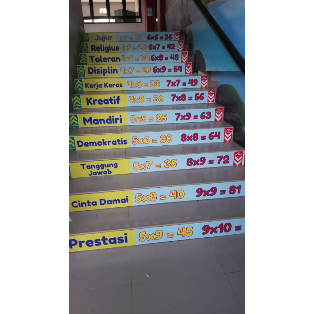 Jual Stiker Tangga Edukasi Sekolah ukuran 180x15cm- HARGA SATU PCS/ANAK ...