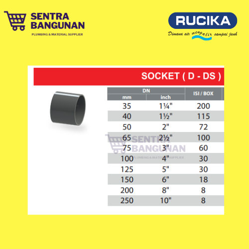 Jual TIPE D SOCKET D 1 1/4" (D-DS) FITTING PIPA PVC MERK RUCIKA / SOK ...