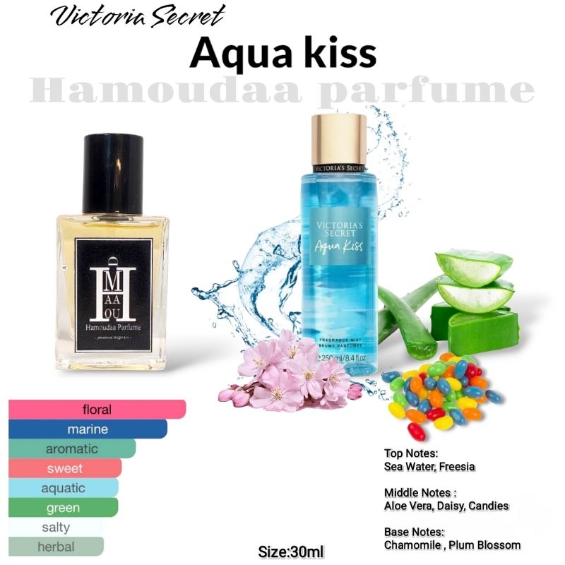 Jual *PARFUM INSPIRED BY VS AQUA KISS / WATER KISS UKURAN 30ML AROMAH ...