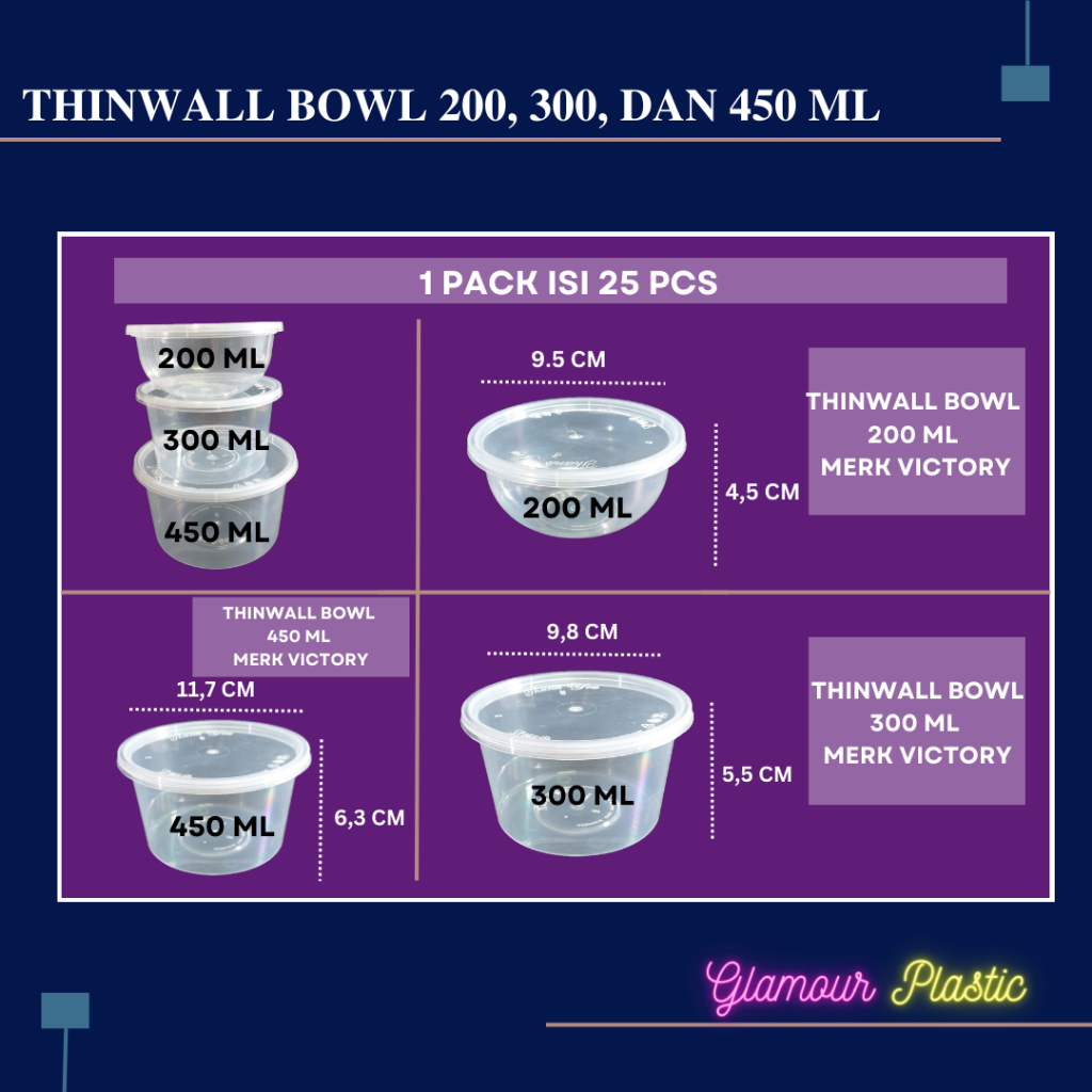 Jual Thinwall Mangkok ukuran 200 ml, 300ml dan 450ml (1 slop isi 25 mangkok+tutup)/thinwall bowl ...