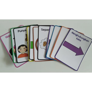Jual Cue Card Terlengkap & Harga Terbaru Juni 2024 | Shopee Indonesia