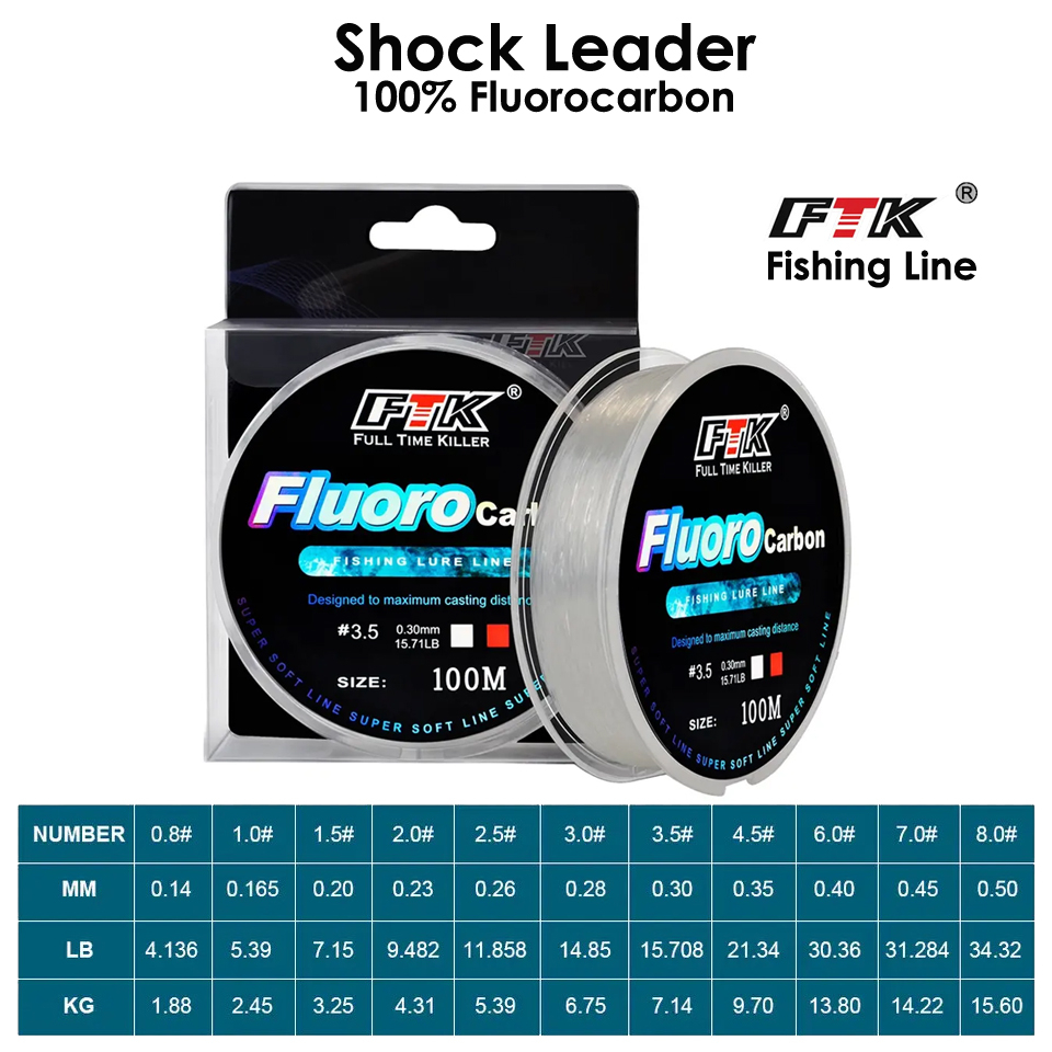 Jual FTK Senar Shock Leader Fluorocarbon 100% Pancing N178 | Shopee ...
