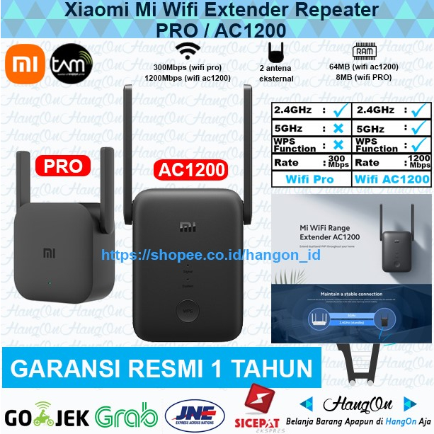 Jual Xiaomi WiFi Extender PRO Amplify Extender MI Repeater 300Mbps ...